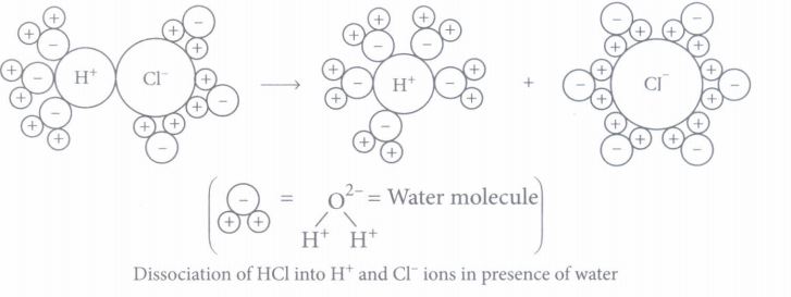 cbse class 10 science case study based questions cbse class 10 science case study based questions
